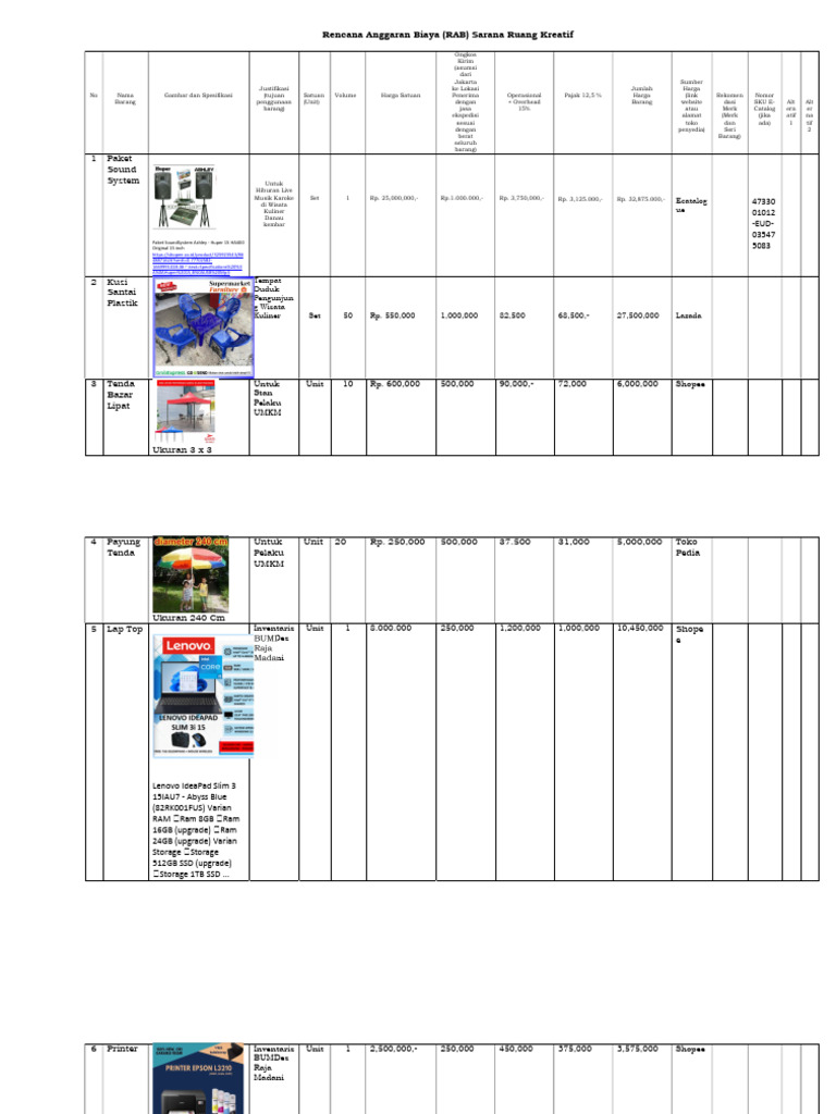 RAB BUMDes 2024 | PDF