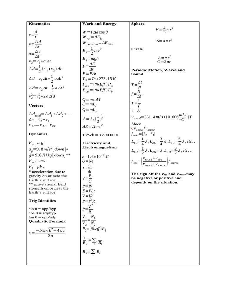 Kinematics and Dynamics Formula Sheet | PDF | Physics | Space