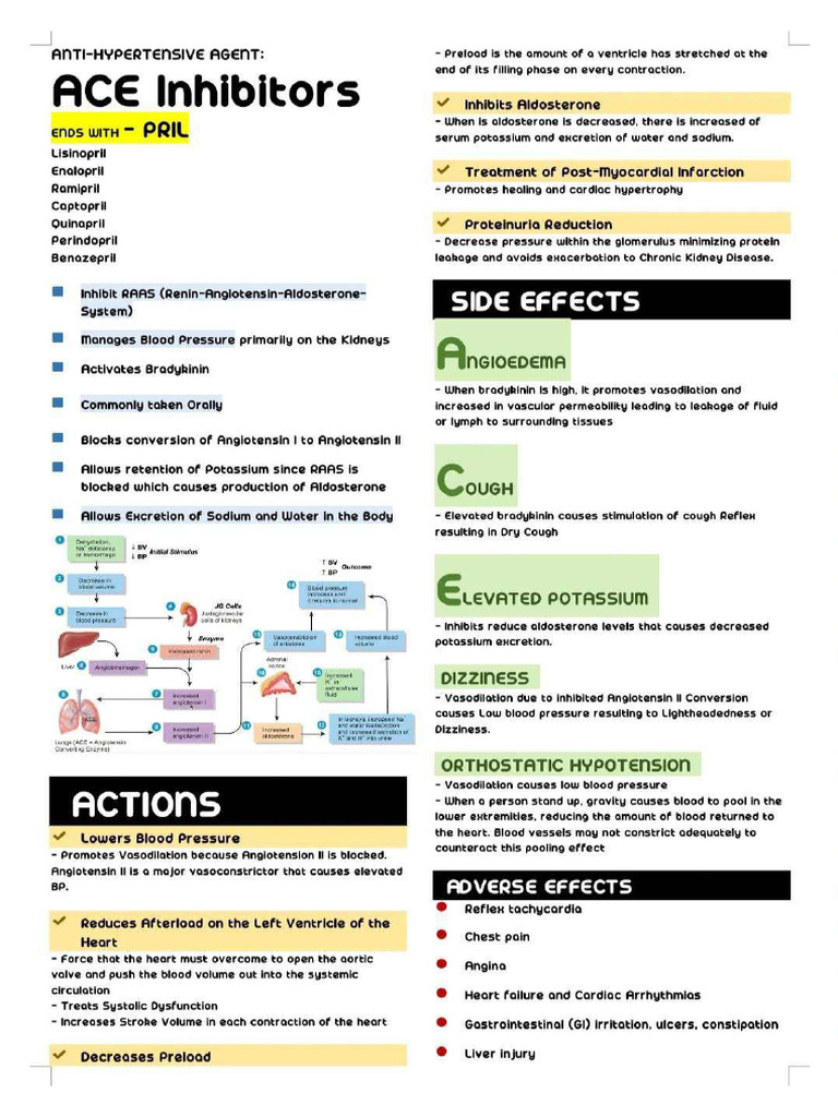 ACE Inhibitors | PDF