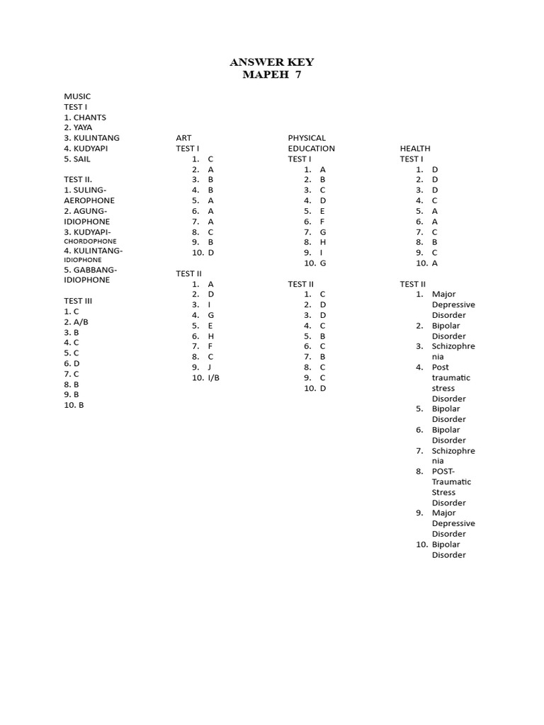 3RD Quarter Mapeh 7 Answer Key | PDF | Causes Of Death | Diseases And Disorders