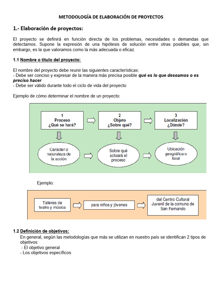 Proyecto Integradora | PDF | Presupuesto | Evaluación