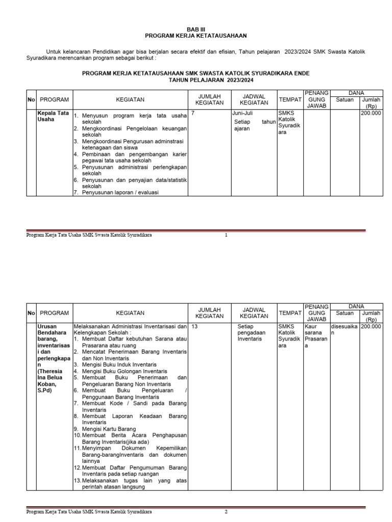 6.program Kerja Tata Usaha 2025-2026 | PDF