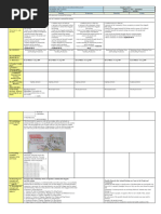 Grade 6 EPP & TLE Curriculum Guide | PDF | Educational Technology ...