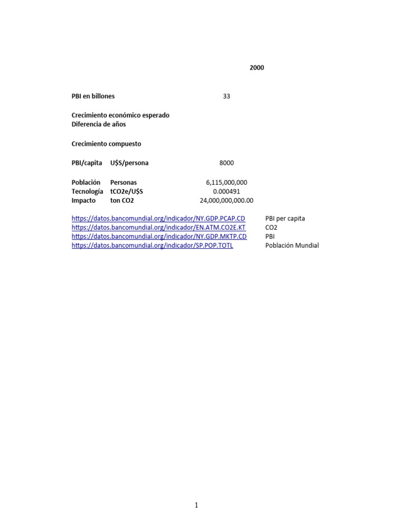 Ecuación IPAT para Resolver | PDF