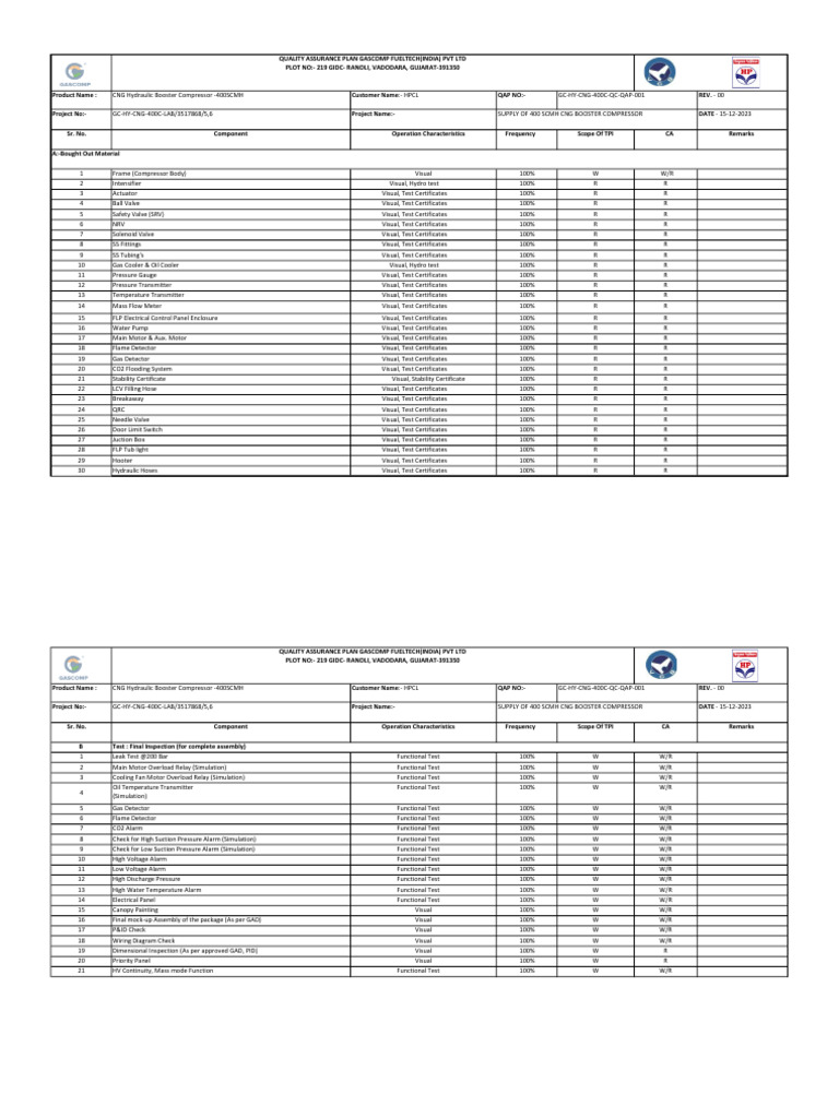 GC Hy CNG 400C QC Qap 001 | PDF | Valve | Relay