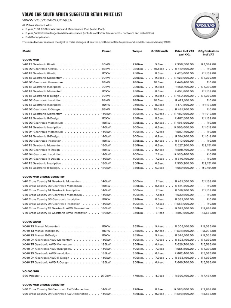 January Pricelist 2019 | PDF