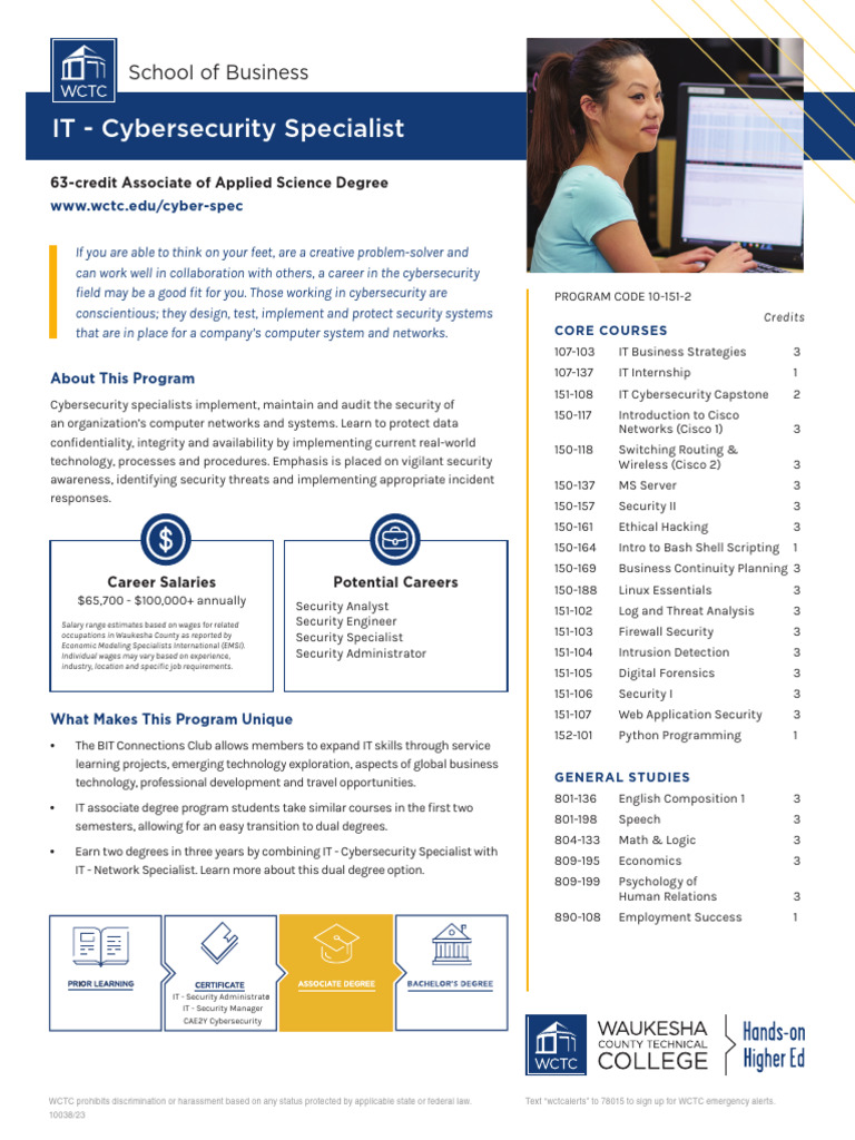 It Cybersecurity Specialist Spec Pdf Computer Security Security