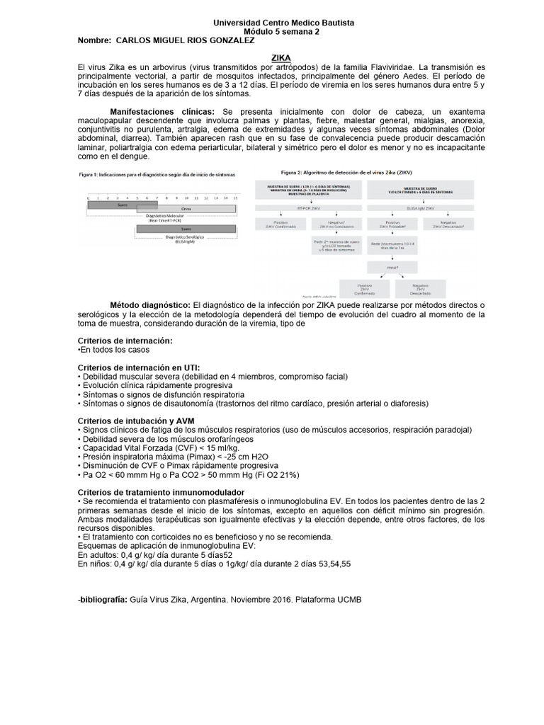 Semana 2 Modulo 5 | PDF | Septicemia | Fiebre del zika