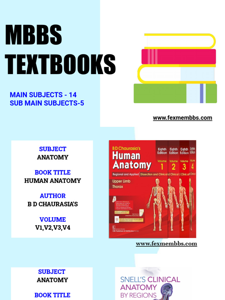 Ug Medical Books Details | PDF | Pharmacology | Otorhinolaryngology