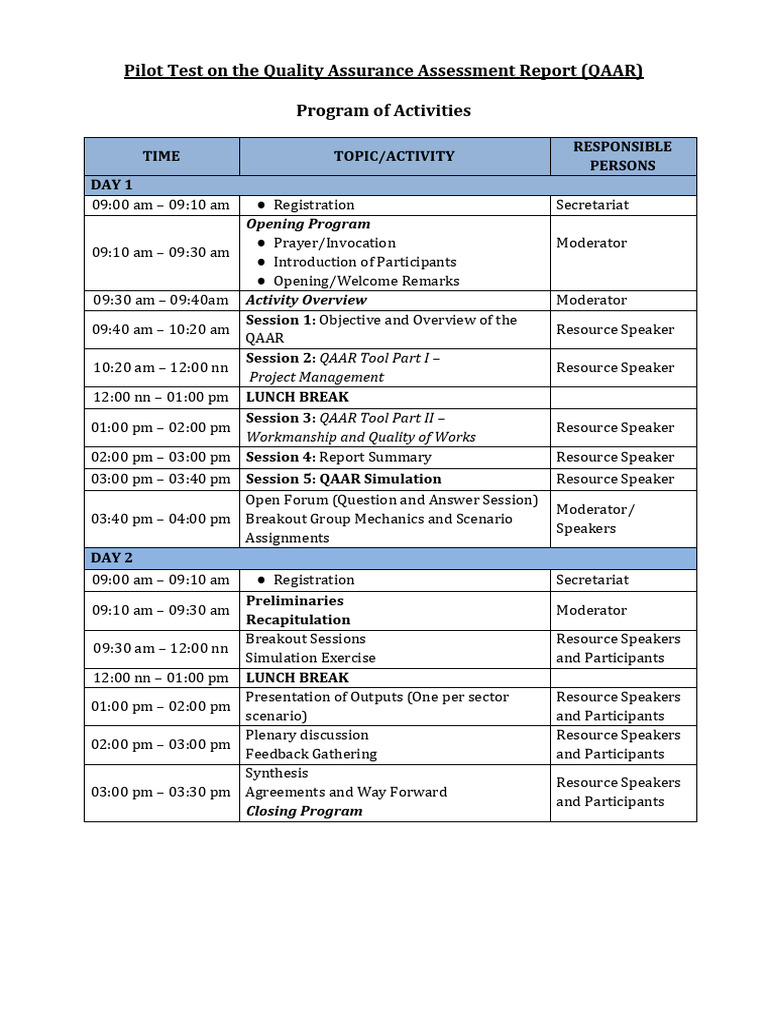 Program of Activities - QAAR | PDF