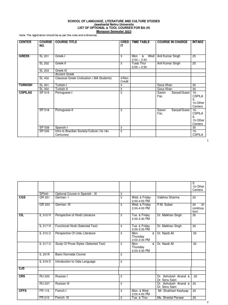 BA Tool OptionalCourses MS2023 | PDF | Linguistics