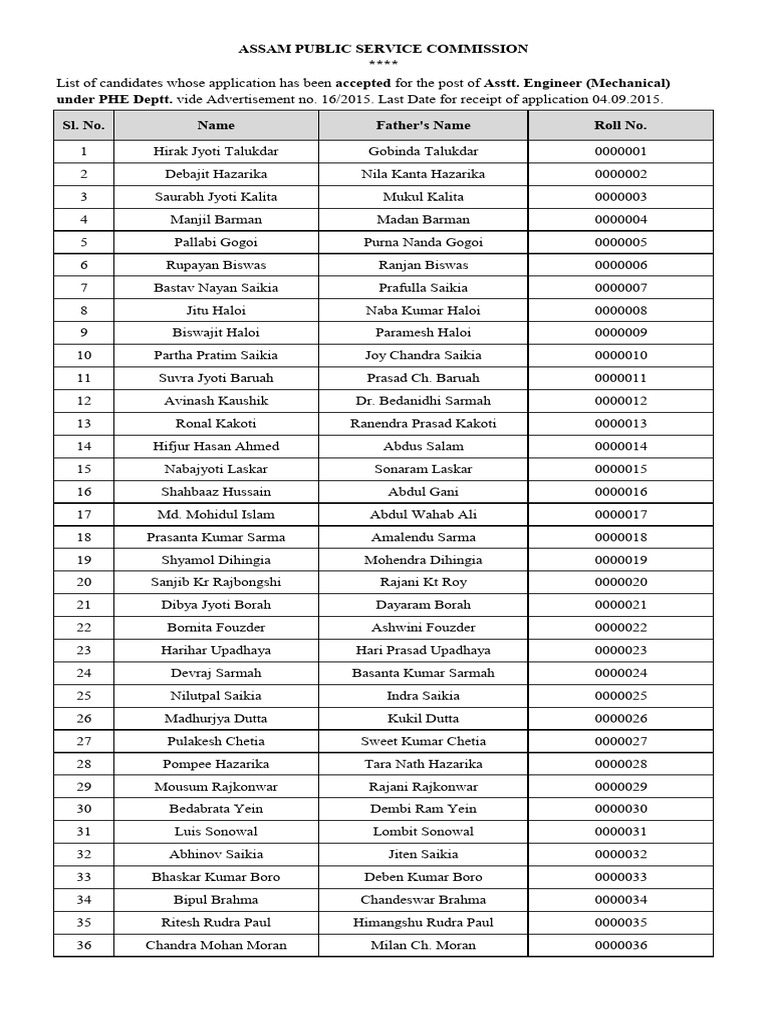 ASST. ENGINEER PHE Mechanical - 2017 | PDF