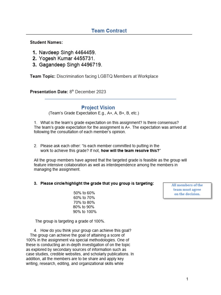 Team Contract Final | PDF | Leadership | Communication