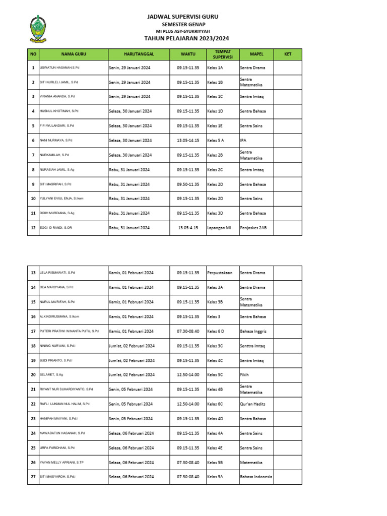 Jadwal Supervisi Genap 23-24 Revisi | PDF