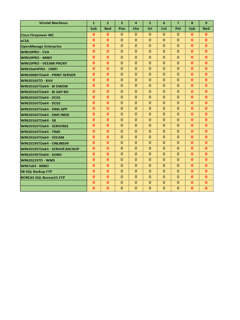 Veeam Backup Diary 2022 | PDF | Computing | Information Technology