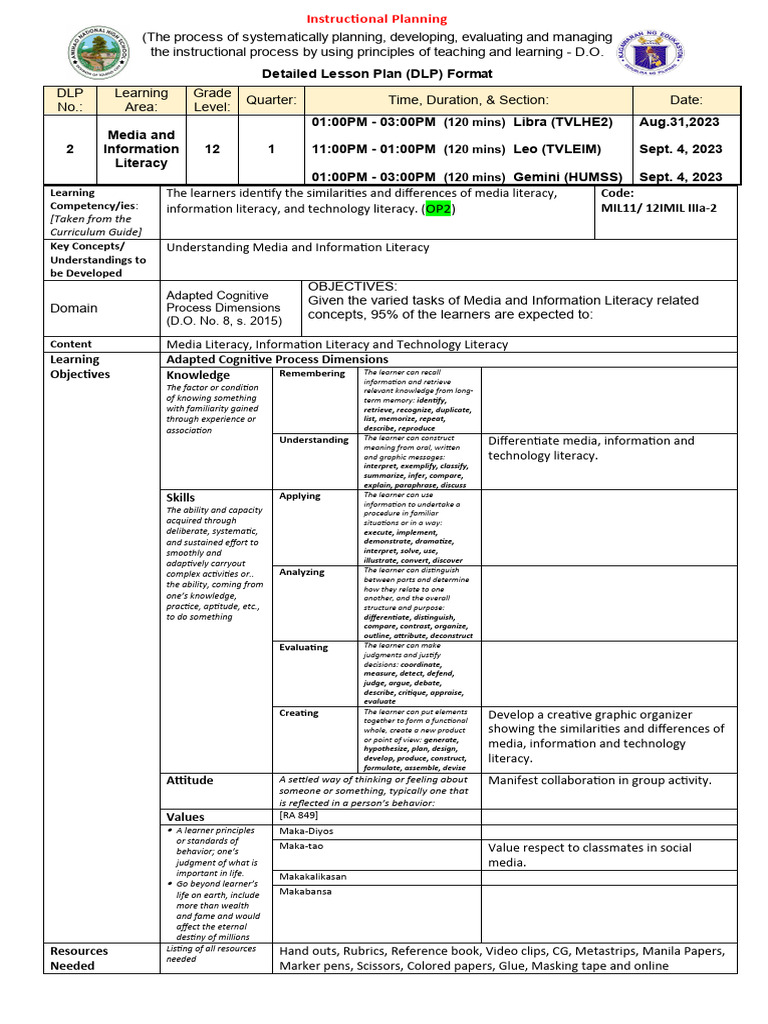 Media and Literacy DLP Q1 Week1 Day 2 | PDF | Learning | Information ...