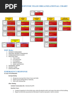 Monthly Fire Alarm Test Sheet | PDF | Equipment | Manufactured Goods