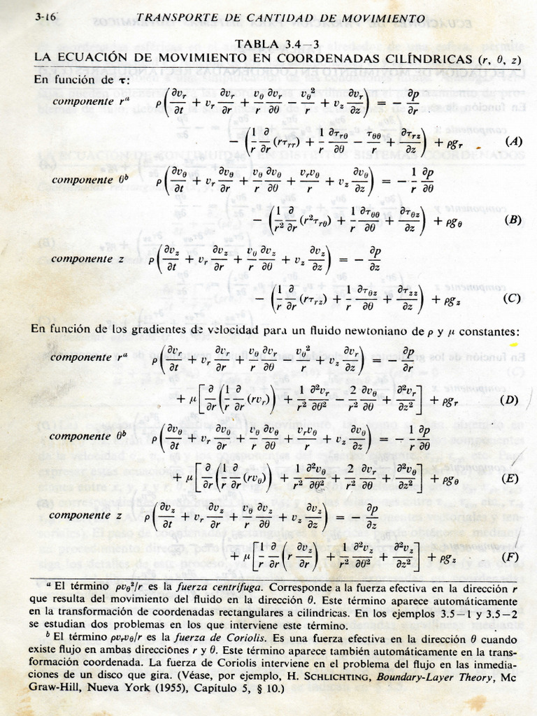 3 Ecuacion Navier Stokes Cilindricas | PDF
