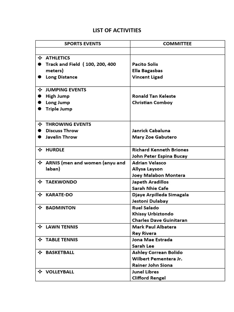 Intramurals Committees and Events | PDF | Sports | Athletic Sports