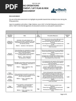 Method Statement For Lifting, Moving and Shifting Material at Site ...