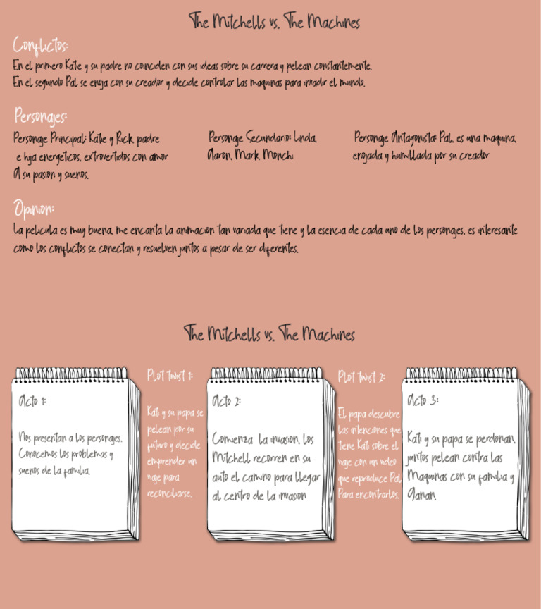 The Mitchells vs. The Machines | PDF