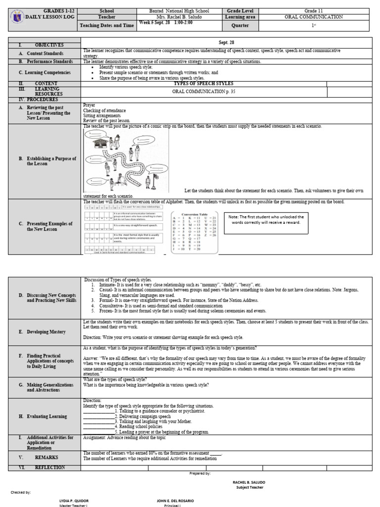DLL Oral Communication (Speech Styles) | PDF | Learning | Communication