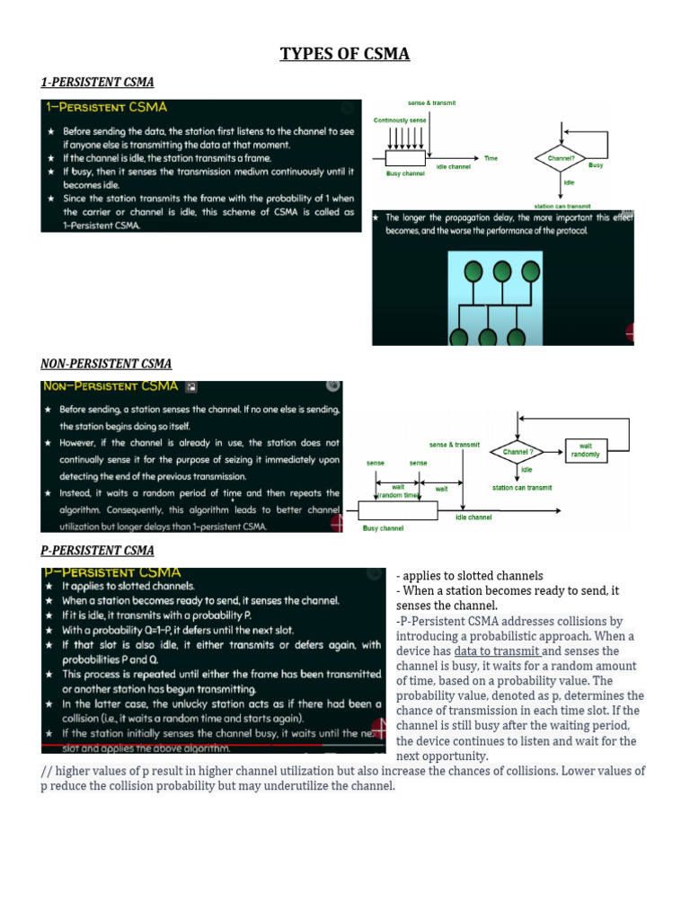 Types of Csma | PDF | Transmission Control Protocol | Routing