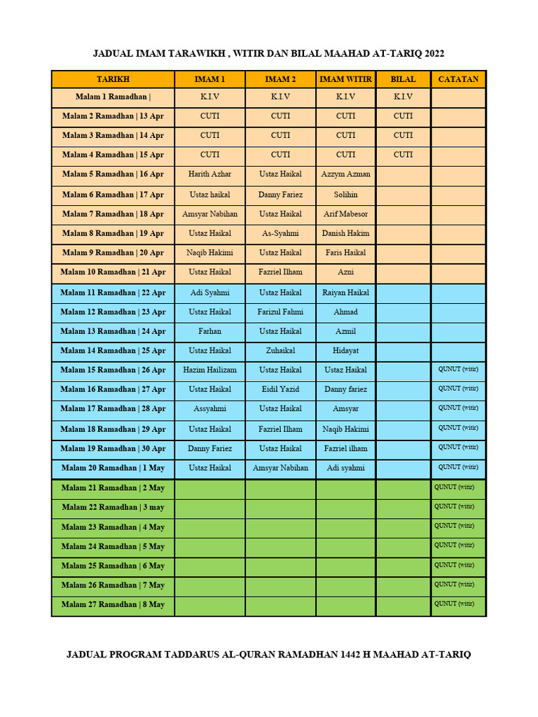 Jadual Imam, Bilal Dan Program Taddarus Al-Quran Ramadhan 1442 H Maahad At-Tariq | PDF