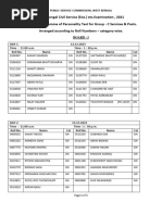 Draft Civil List 2024 | PDF | Governance | Government Finances