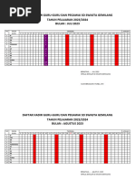 Tabel Umur SD | PDF | Pengembangan Diri