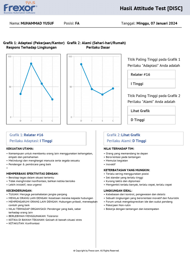 Hasil DISC 2024-01-07 | PDF