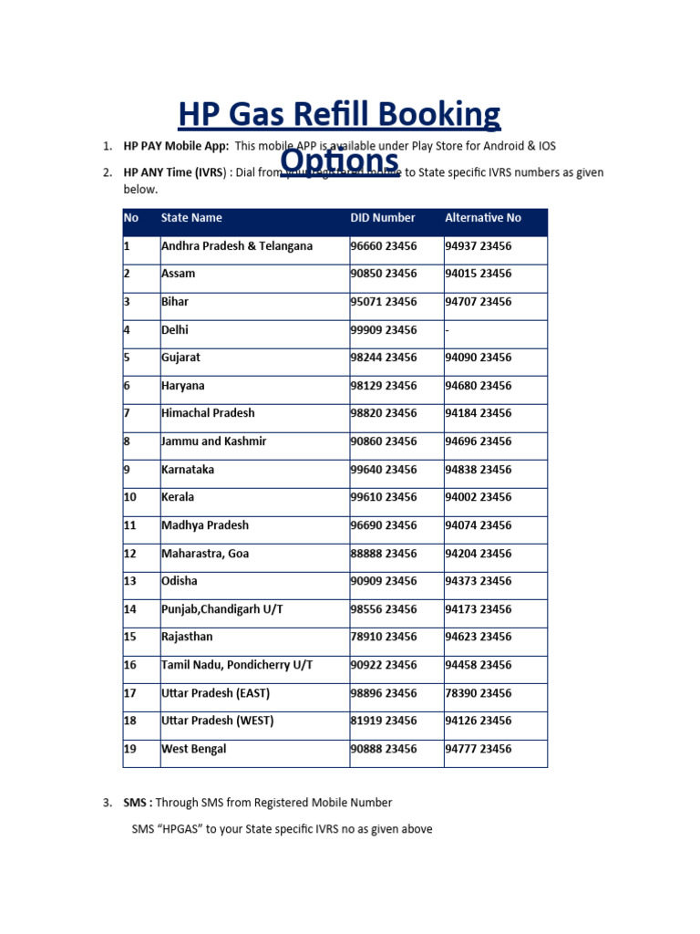 09 HP Gas Refill Booking Options | PDF