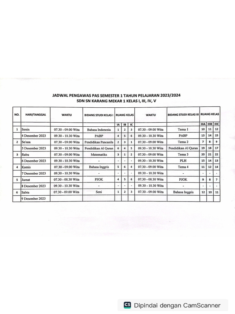 Pengawas PAS 2023 | PDF