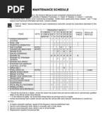 Honda Maintenance Schedule Overview | PDF | Four Wheel Drive | Manual ...