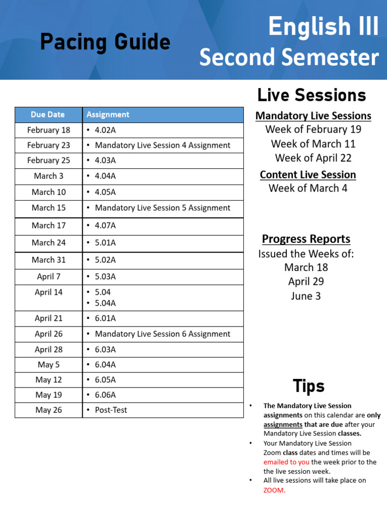 English III - NewLA Semester 2 | PDF