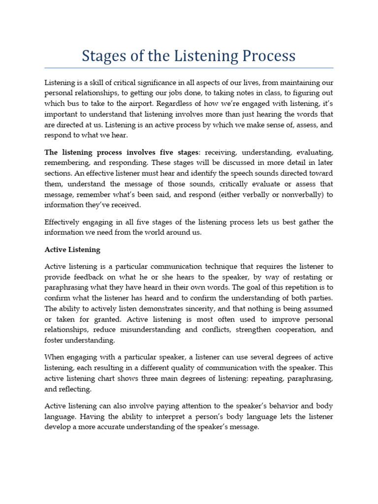Stages in Listening | PDF | Nonverbal Communication | Sound