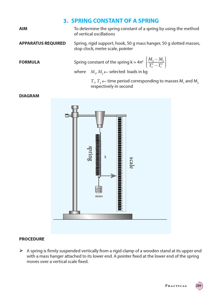 Pendulum Spring Sonometer | PDF | Pendulum | Tension (Physics)