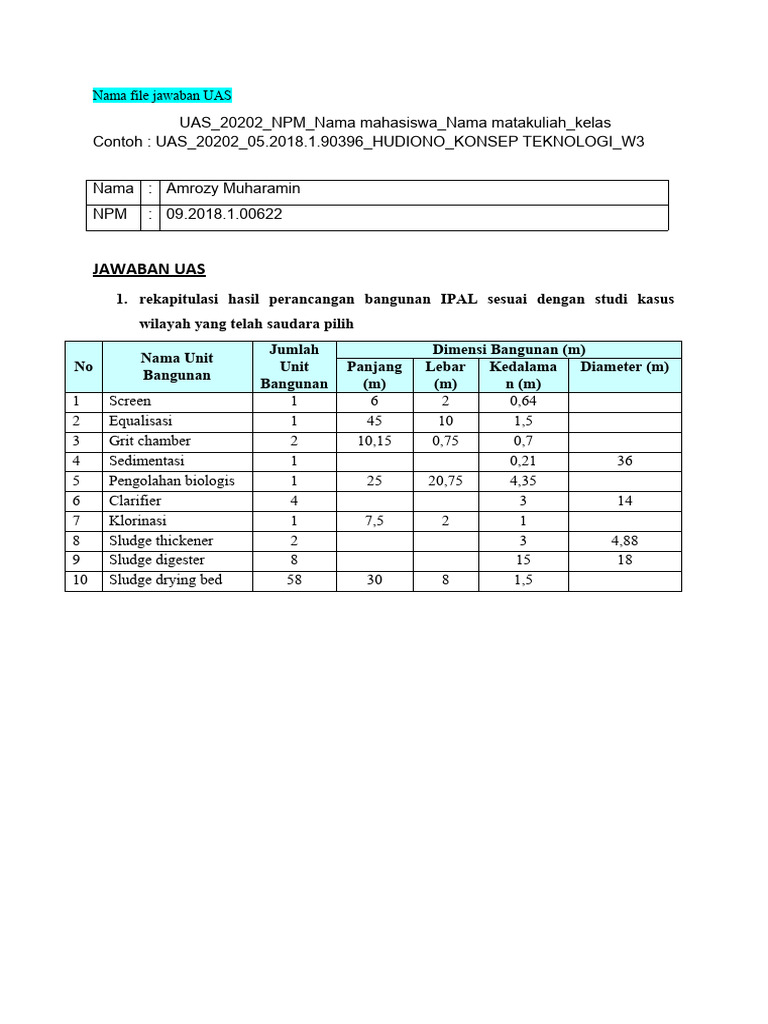 Uas - 20202 - 09.2018.1.00622 - Amrozy Muharamin - Perancangan ...