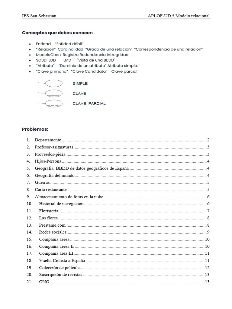 Ejercicios BASICO | PDF
