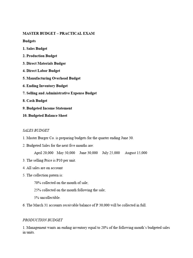 Master Budget Practical Exam | PDF | Expense | Inventory