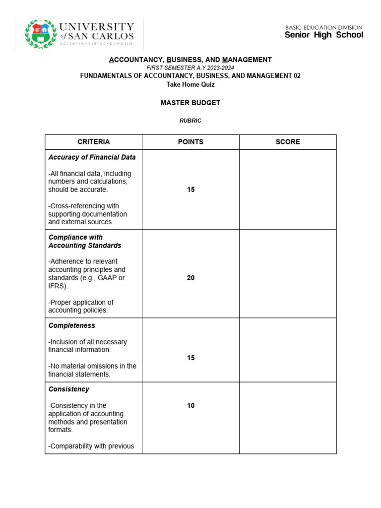 Master Budget Quiz Rubric 2023-2024 | PDF