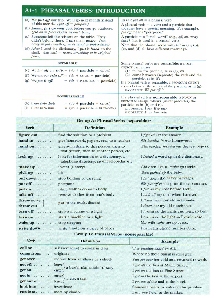 Phrasal Verbs List With Examples | PDF
