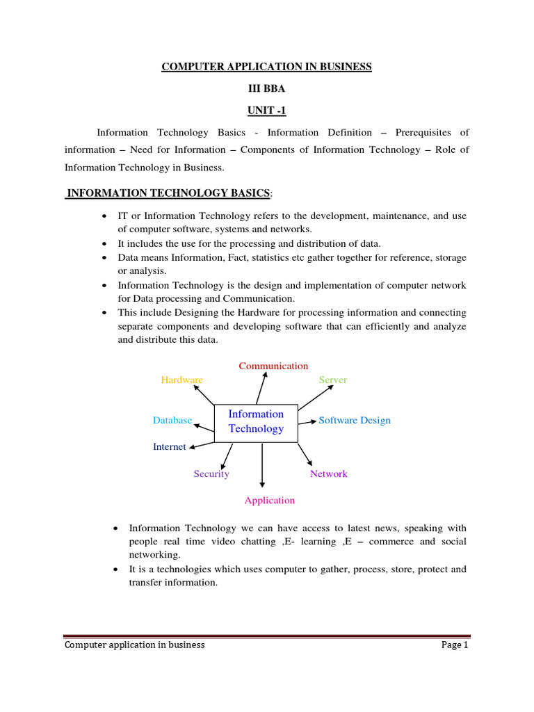 Computer Application in Business Iii Bba Unit - 1: Hardware | PDF ...