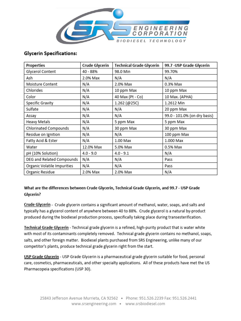 Glycerin Grades and Specifications | PDF | Glycerol | Chemistry