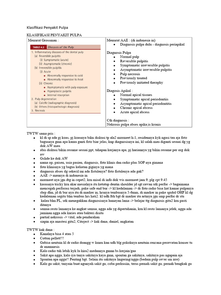 Klasifikasi Penyakit Pulpa | PDF