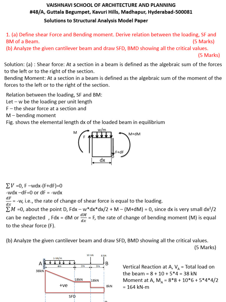 SA Model Paper Solutions - III Semester | PDF | Bending | Beam (Structure)