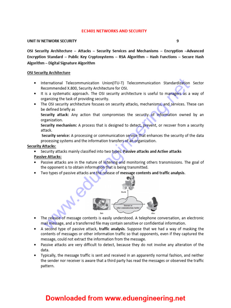 N&S UNIT 4 | PDF | Cryptography | Key (Cryptography)