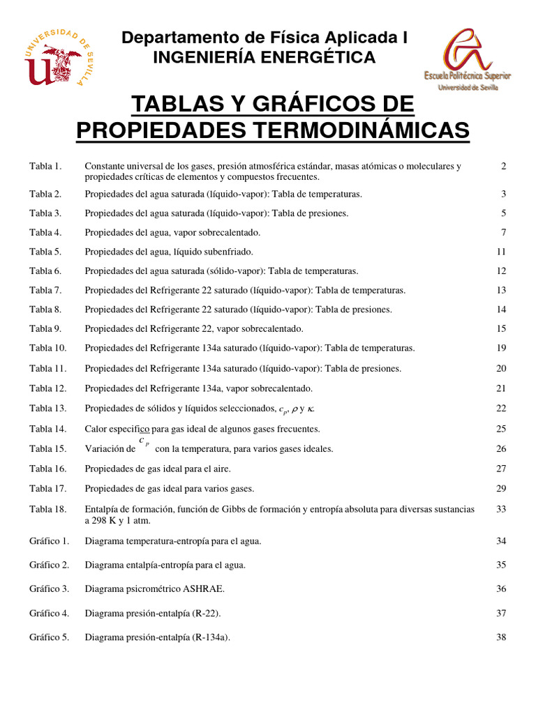 Tablas Termodinámicas para Ingeniería | PDF | Temperatura | Gases