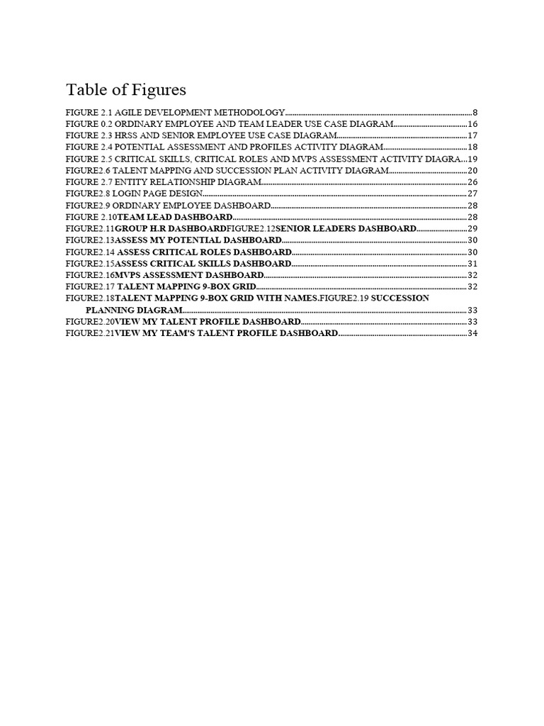 Talent Management System | Download Free PDF | Agile Software ... Talent Management System | Download Free PDF | Agile Software ...