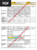 AP MELCs Grade 3 | PDF